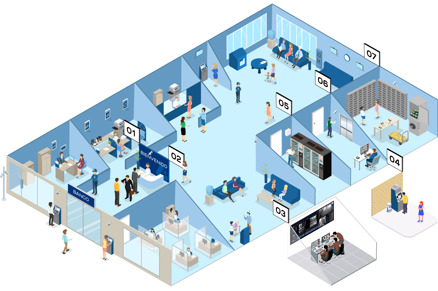 Bank Video Surveillance | Lanaccess