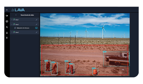 Intelligent Video Analytics | Lanaccess